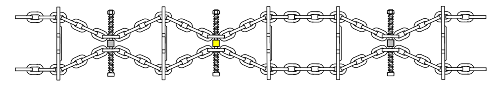 König K-Summit and U-Adapt chains: how to mount, how to dismount ...
